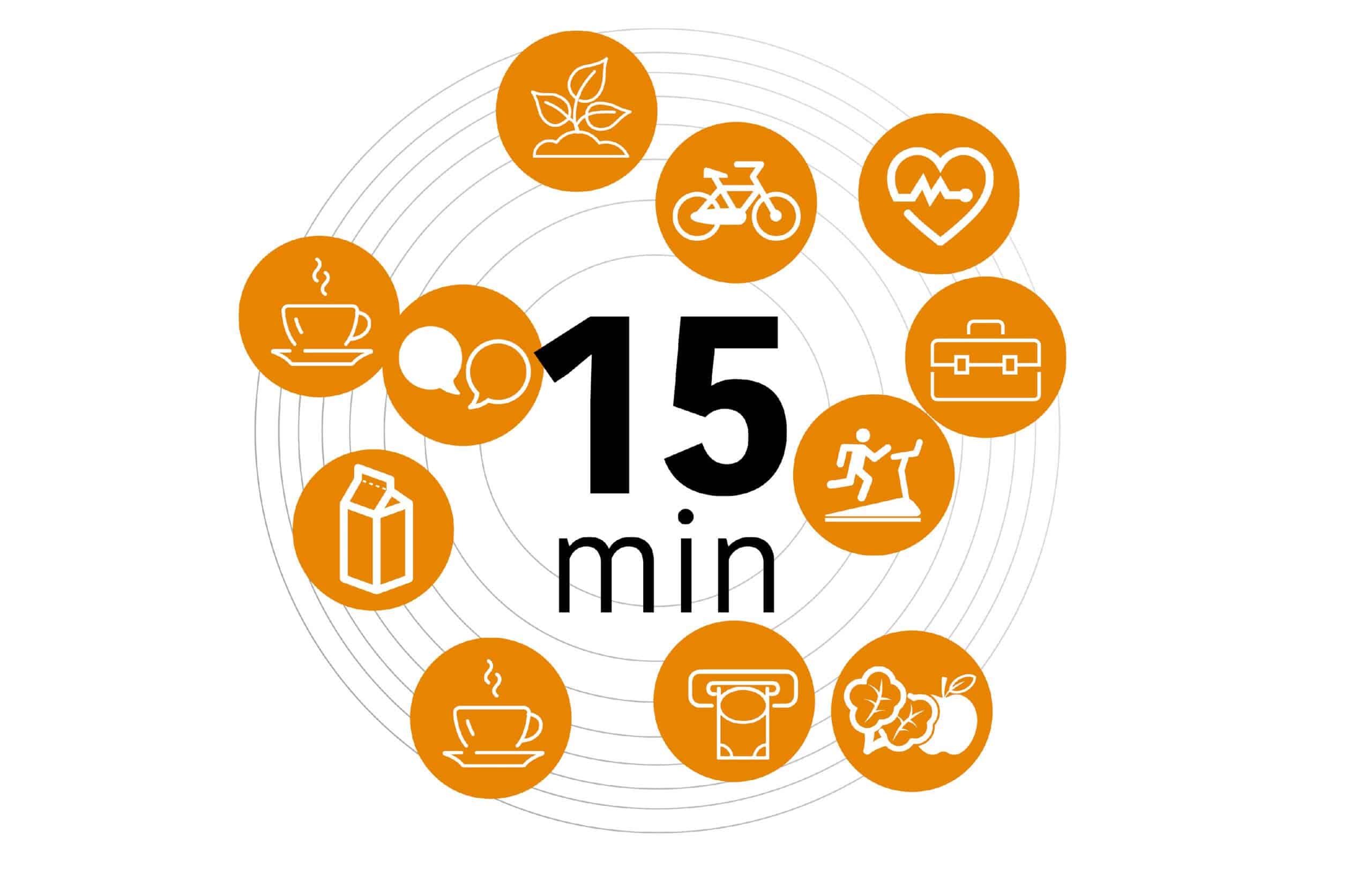 Die 15-Minuten-Stadt - Platz für Mensch, Kultur und Grün - Eggarten ...